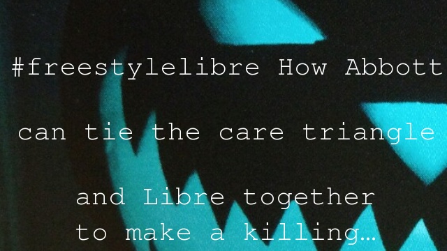 #freestylelibre How Abbott can tie the care triangle and Libre together ...