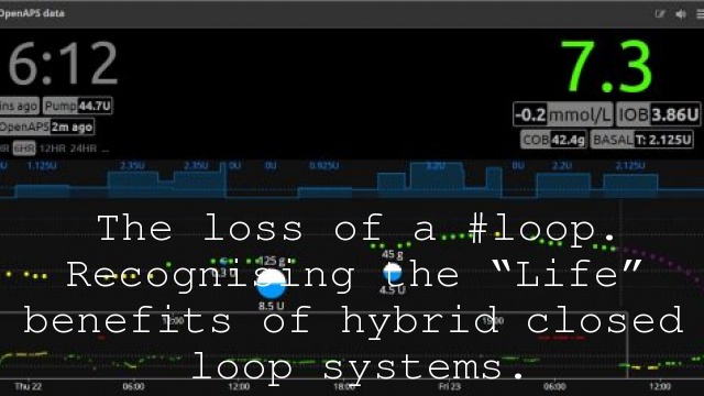 The loss of a #loop. Recognising the “Life” benefits of hybrid closed ...