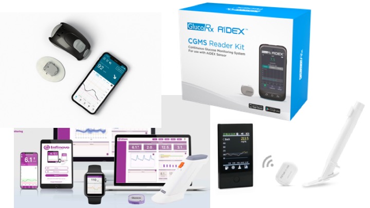 CGM for 2020 – will new entrants reduce costs? | Diabettech - Diabetes ...